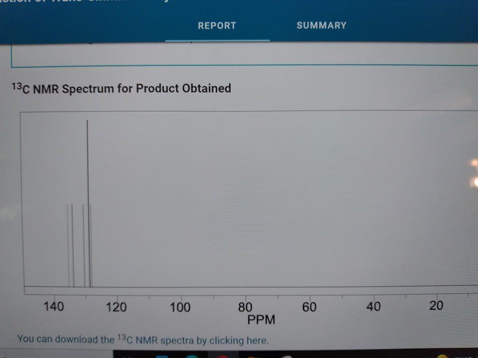 REPORT SUMMARY PPM You can download the 13C NMR | Chegg.com