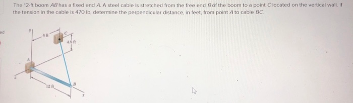 Solved The pin-connected structure shown in the figure | Chegg.com
