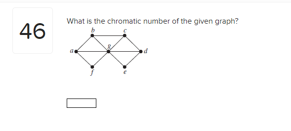 Solved What is the chromatic number of the given graph? | Chegg.com