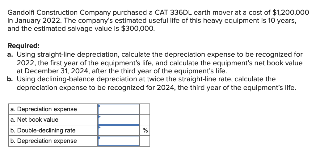 Solved Gandolfi Construction Company purchased a CAT 336DL | Chegg.com