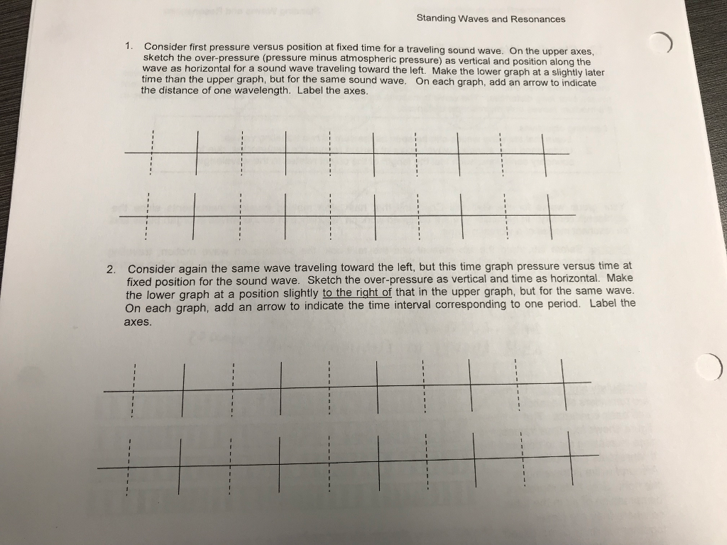 Solved 1. Consider first pressure versus position at fixed | Chegg.com
