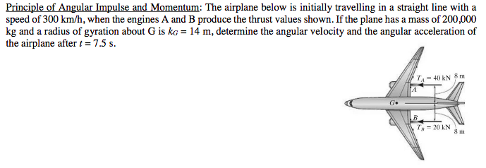 Solved Principle of Angular Impulse and Momentum: The | Chegg.com