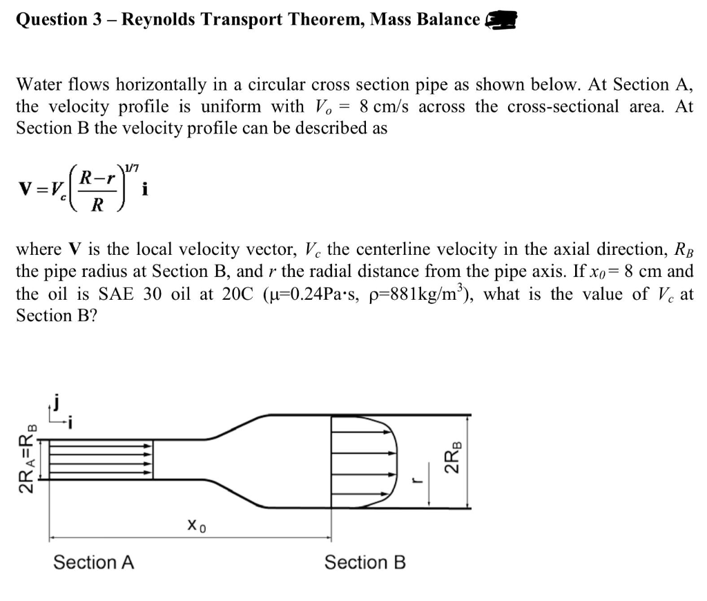 Solved Question 4 The circular dish, with cross-section | Chegg.com