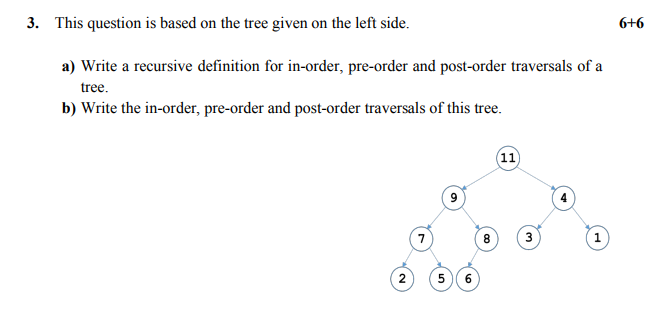 Solved 3. This question is based on the tree given on the | Chegg.com