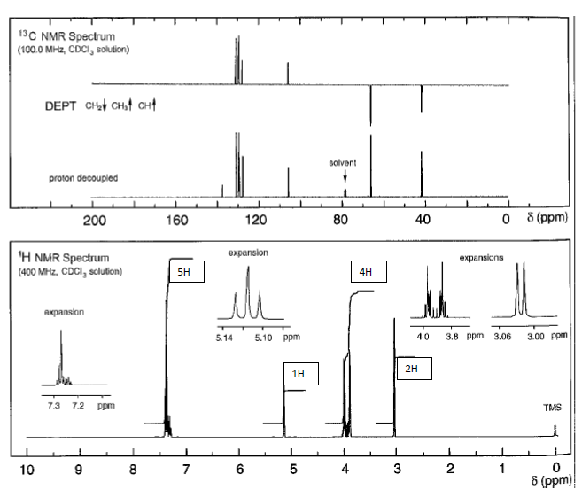 Solved TTT IR Spectrum (liquid film) 1136 4000 3000 1200 800 | Chegg.com