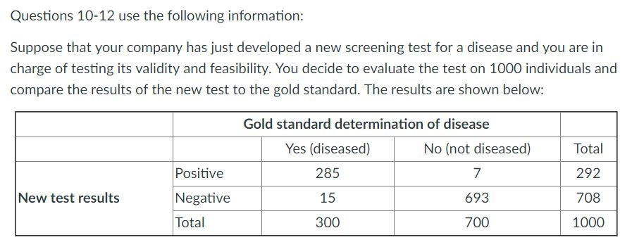 Solved a. Calculate and interpret the sensitivity of the new | Chegg.com