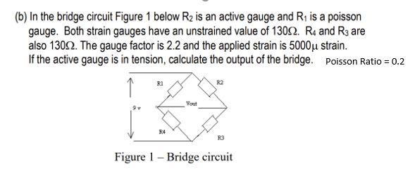 Solved (b) In the bridge circuit Figure 1 below R2 is an | Chegg.com