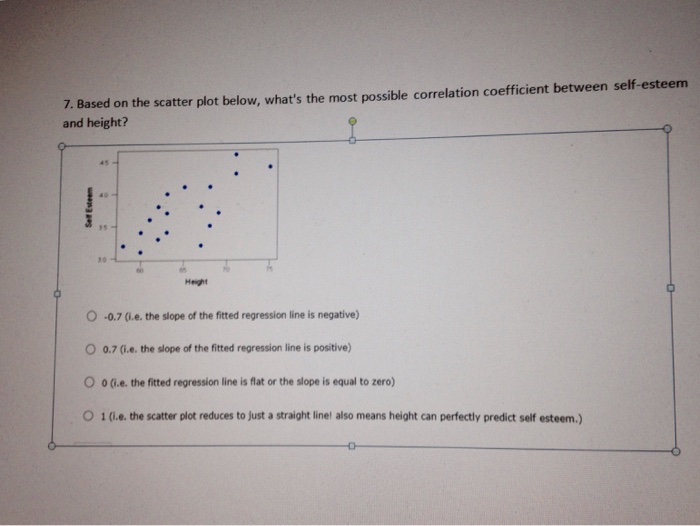 Solved 7. Based on the scatter plot below, what's the most | Chegg.com