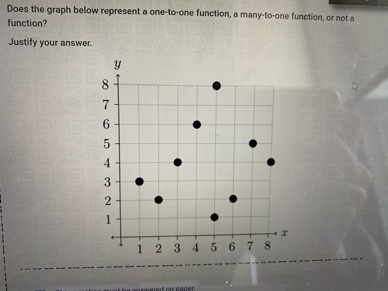 Solved Does the graph below represent a one-to-one function, | Chegg.com