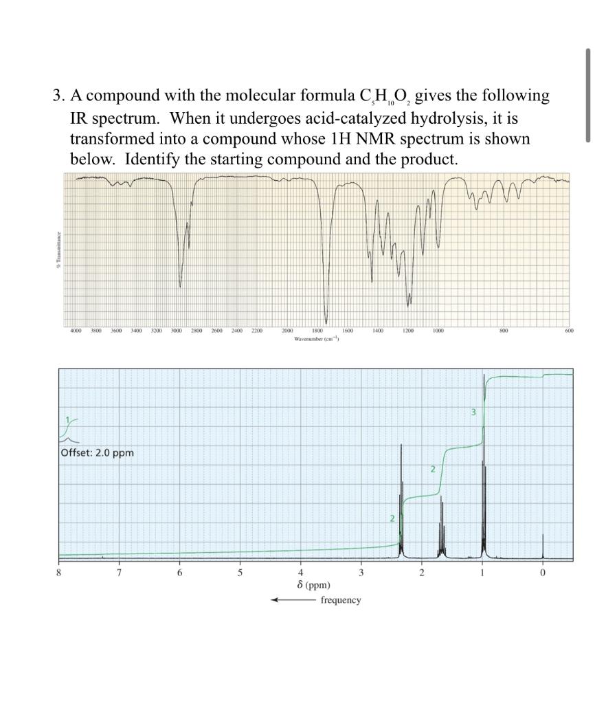 Solved 3. A compound with the molecular formula C5H10O2 | Chegg.com