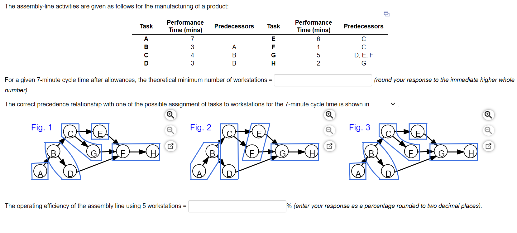 Solved The assembly-line activities are given as follows for | Chegg.com
