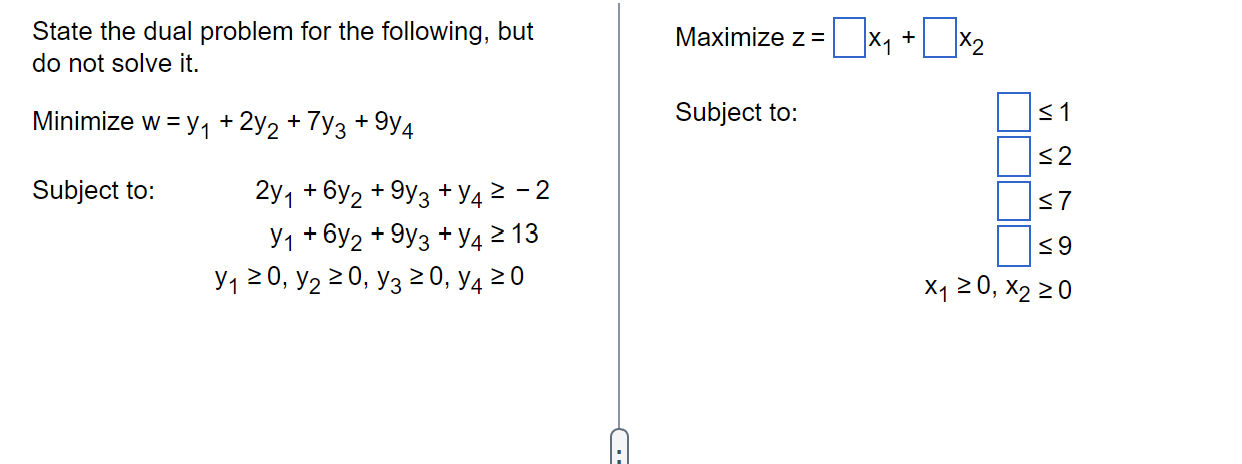 Solved Use the simplex method to solve the linear | Chegg.com