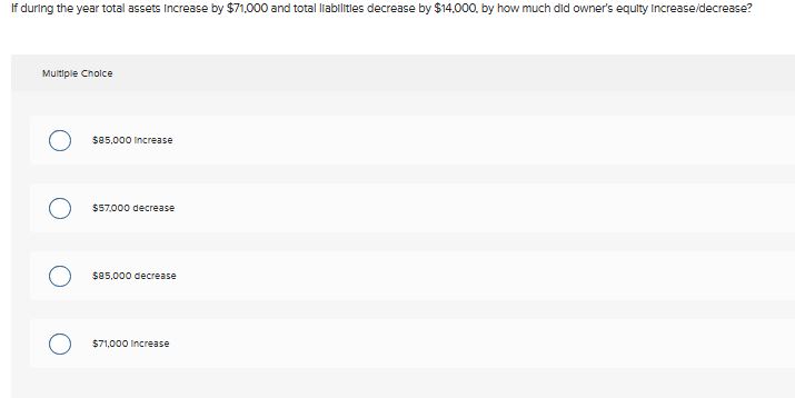 Solved If during the year total assets Increase by $71,000 | Chegg.com