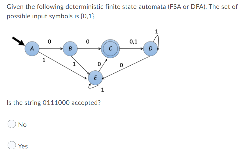 Solved Given the following deterministic finite state | Chegg.com
