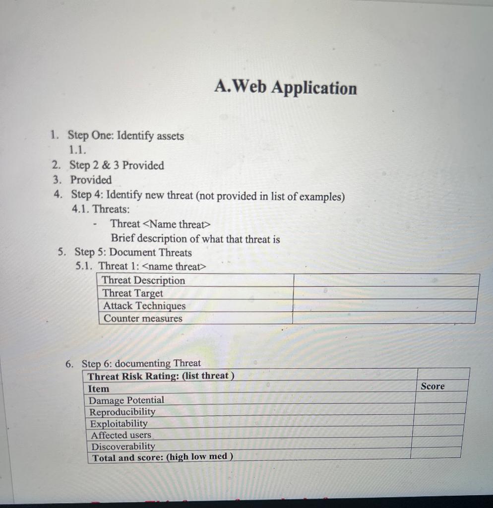 Solved Thread Modeling assignment: Platforms: Internet of | Chegg.com
