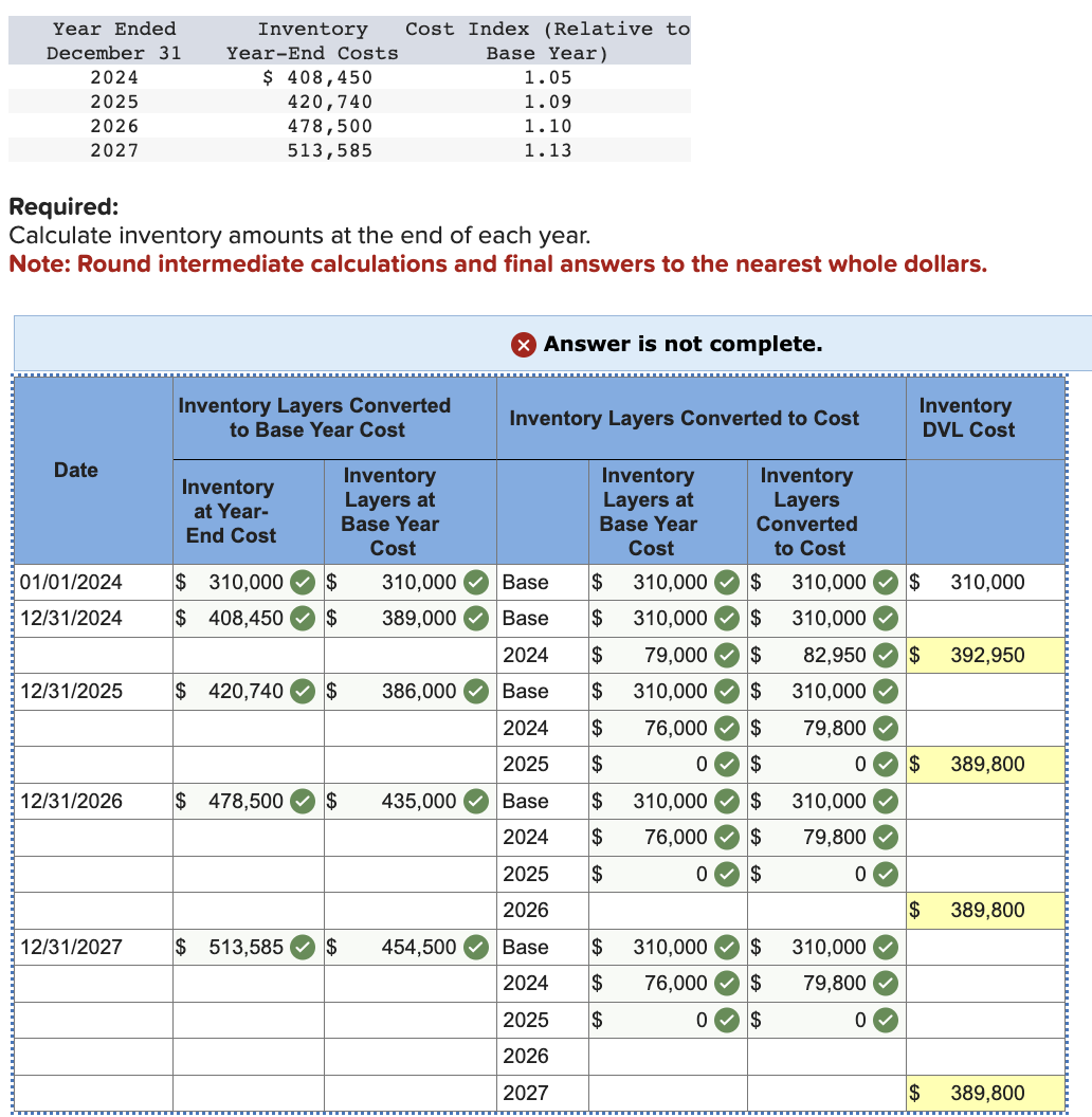 Solved On January 1, 2024, a company adopted the | Chegg.com