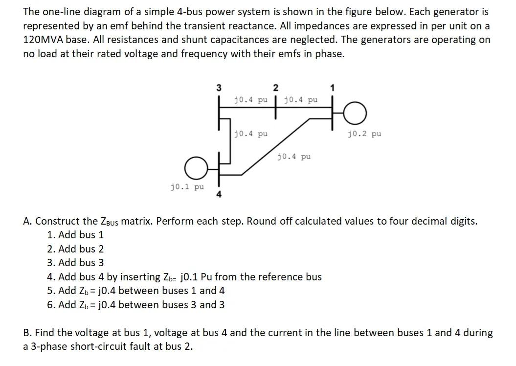 Solved The one-line diagram of a simple 4-bus power system | Chegg.com