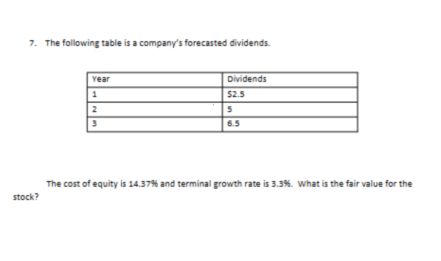 Solved Here is the answere my teacher gave- I dont | Chegg.com