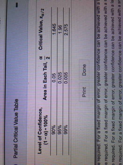 Solved Click the icon to view a partial table of critsical | Chegg.com