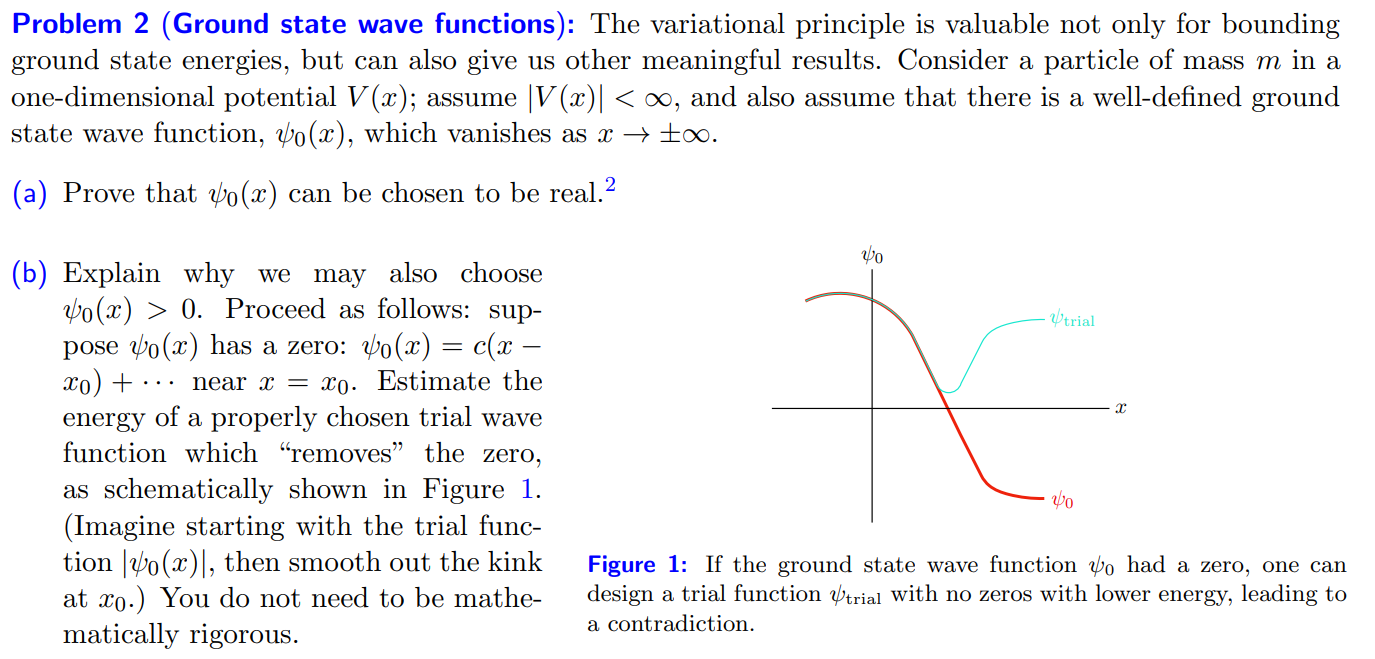 Problem 2 (Ground state wave functions): The | Chegg.com