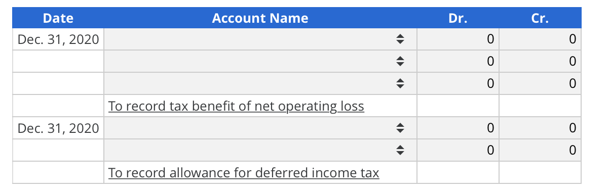 Solved Recording Net Operating Loss Carryforward In 2020, | Chegg.com