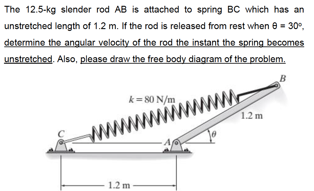 Solved The 12.5-kg slender rod AB is attached to spring BC | Chegg.com