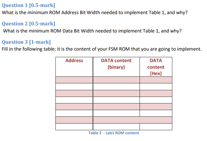 Question 1 [0.5-mark] What is the minimum ROM Address | Chegg.com
