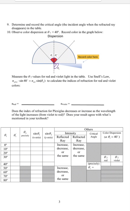 Name Date Reflection and Refraction Experiment: In | Chegg.com