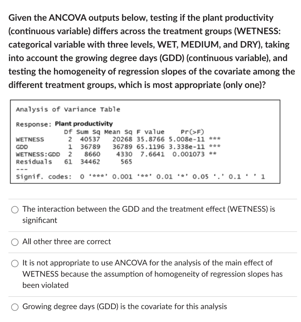 Solved Given the ANCOVA outputs below, testing if the plant | Chegg.com