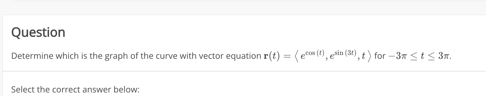 QuestionDetermine which is the graph of the curve | Chegg.com