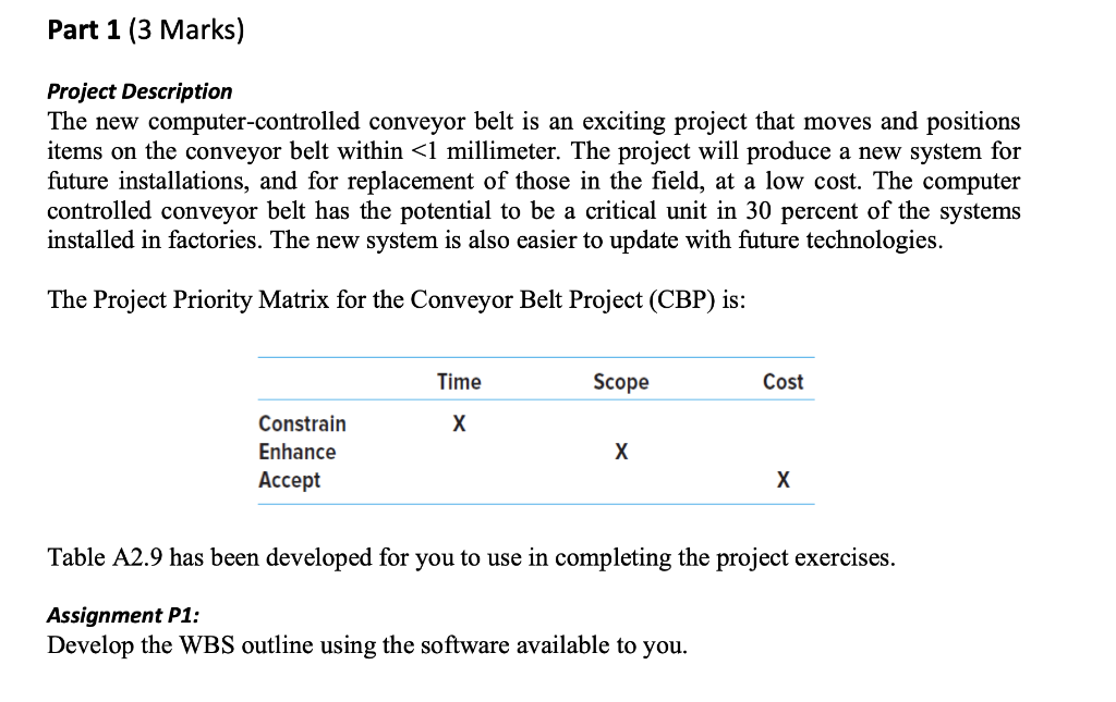 Solved Part 1 (3 Marks) Project Description The new | Chegg.com
