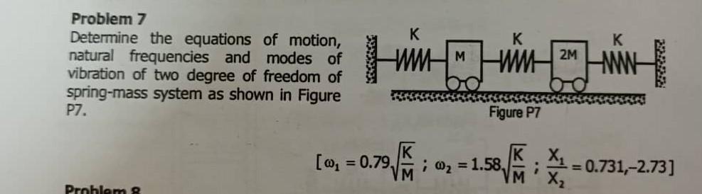 Solved K K K Problem 7 Determine the equations of motion, | Chegg.com