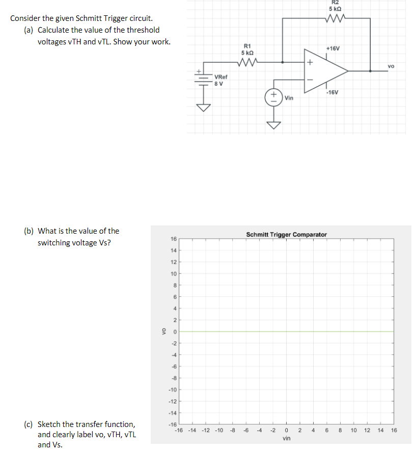Solved R2 5 ΚΩ Consider the given Schmitt Trigger circuit. | Chegg.com