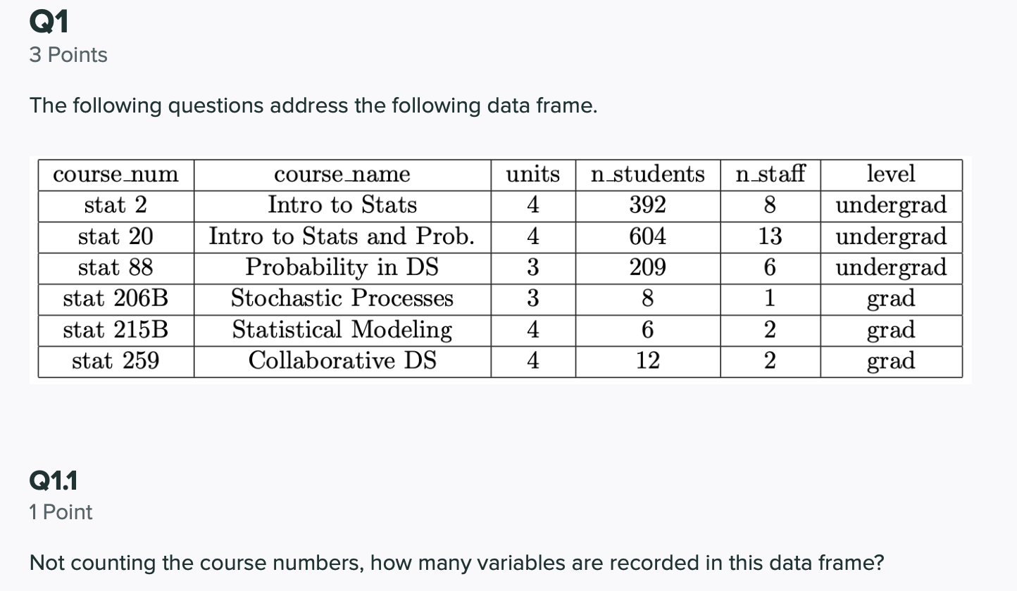 Solved Help please Q2 What type of variable is the number of | Chegg.com