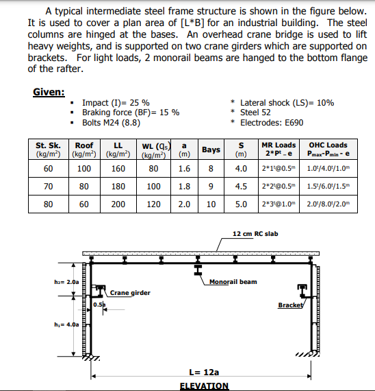 Solved A typical intermediate steel frame structure is shown | Chegg.com