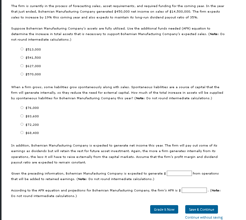 1. The Additional Funds Needed (AFN) equation | Chegg.com
