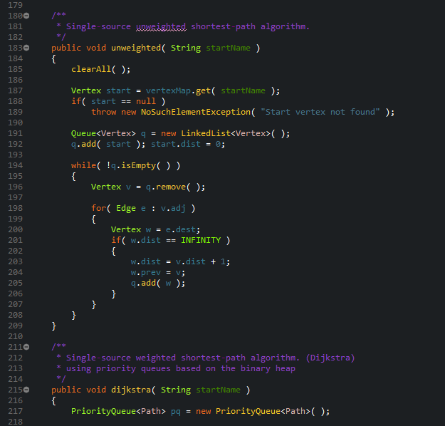 Solved Introduction This assignment concerns using directed | Chegg.com