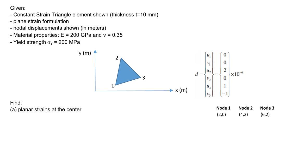 Solved Given: - Constant Strain Triangle element shown | Chegg.com