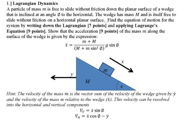 Solved 1.] Lagrangian Dynamics A particle of mass m is free | Chegg.com