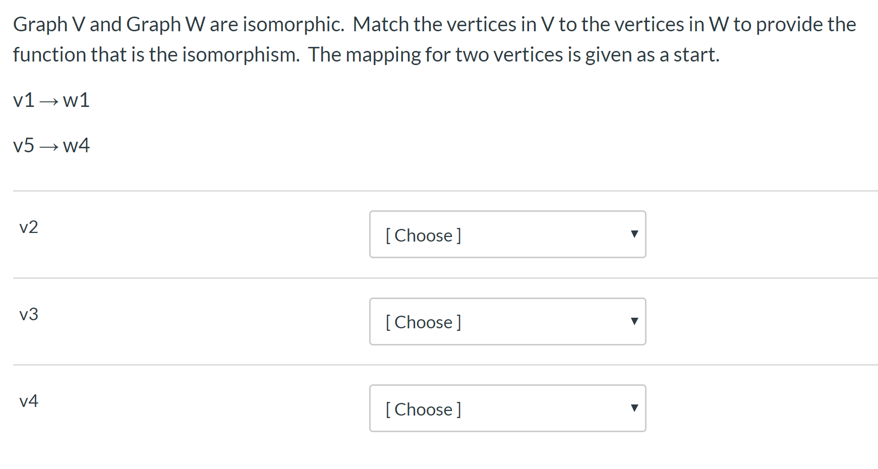 Solved Graph U dobro w5 W4 Graph V Graph W Graph X Graph Y | Chegg.com