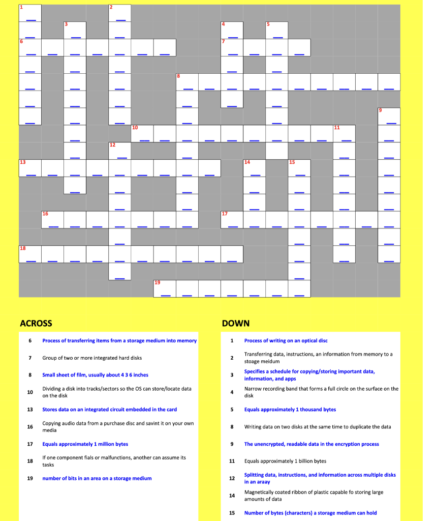 Solved ACROSS DOWN 6 Process of transferring items from a | Chegg.com