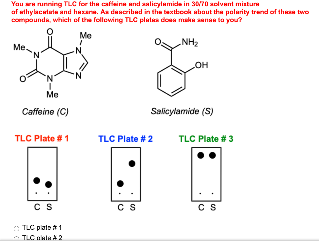 Solved You are running TLC for the caffeine and salicylamide | Chegg.com