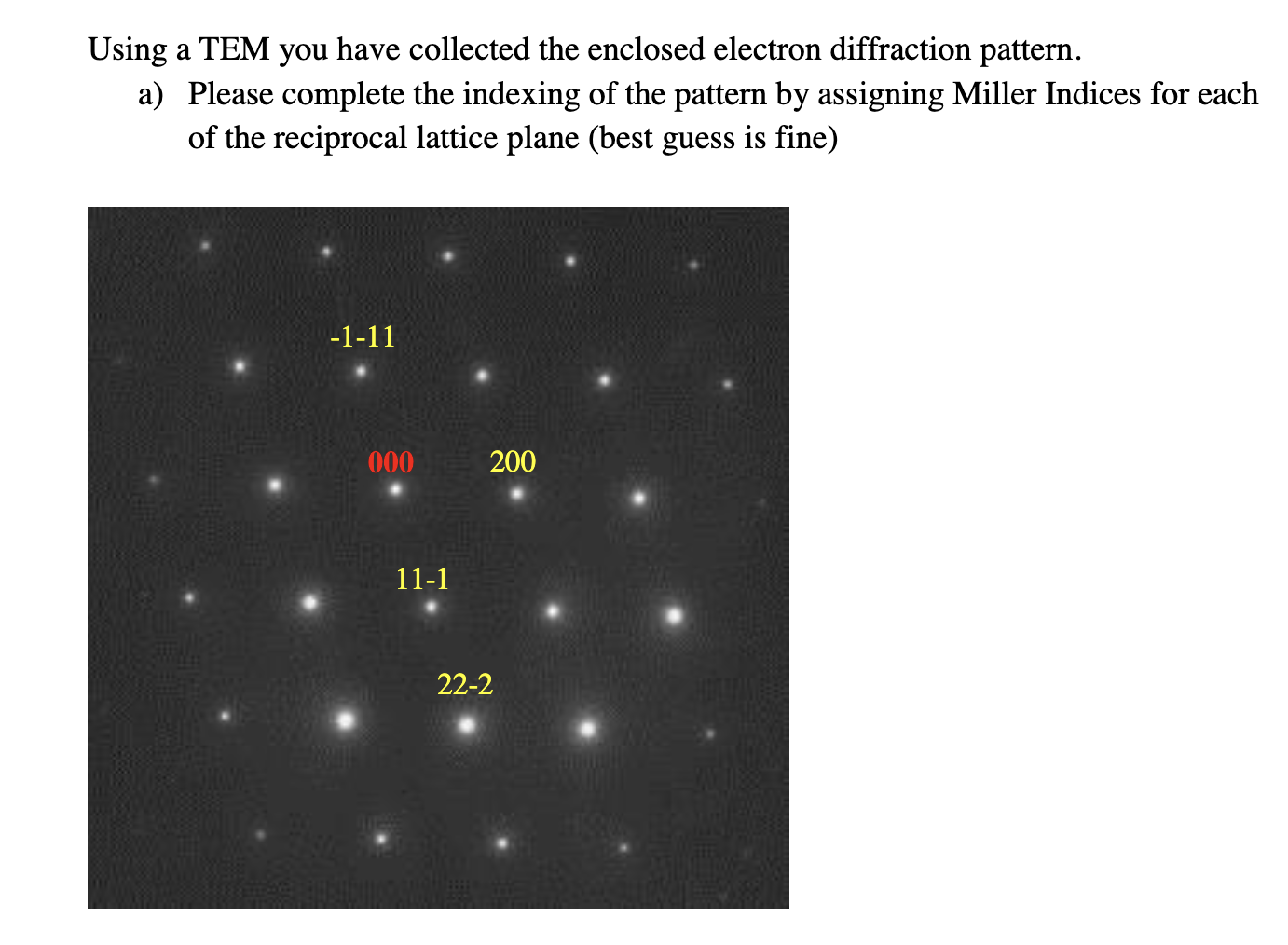 Solved Using a TEM you have collected the enclosed electron | Chegg.com