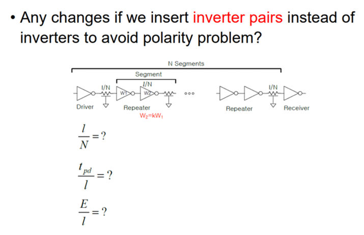 Solved Any changes if we insert inverter pairs instead of | Chegg.com