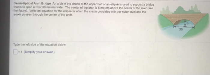 Solved Semielliptical Arch Bridge An arch in the shape of | Chegg.com
