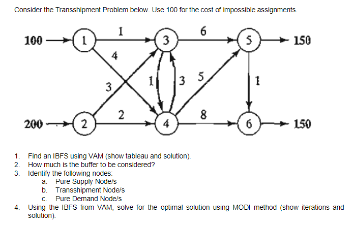 Consider the Transshipment Problem below. Use 100 for | Chegg.com