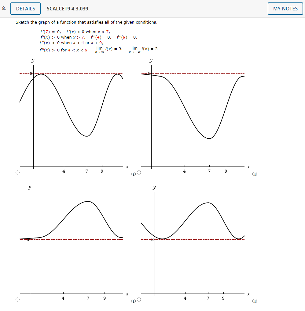 Solved Sketch the graph of a function that satisfies all of | Chegg.com