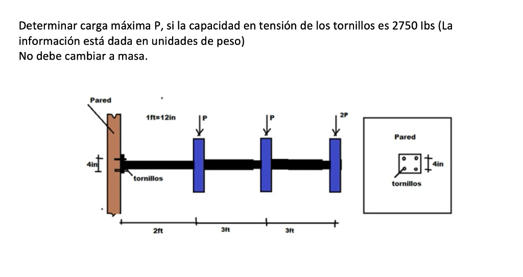 Solved Determine maximum load P, if the tension | Chegg.com