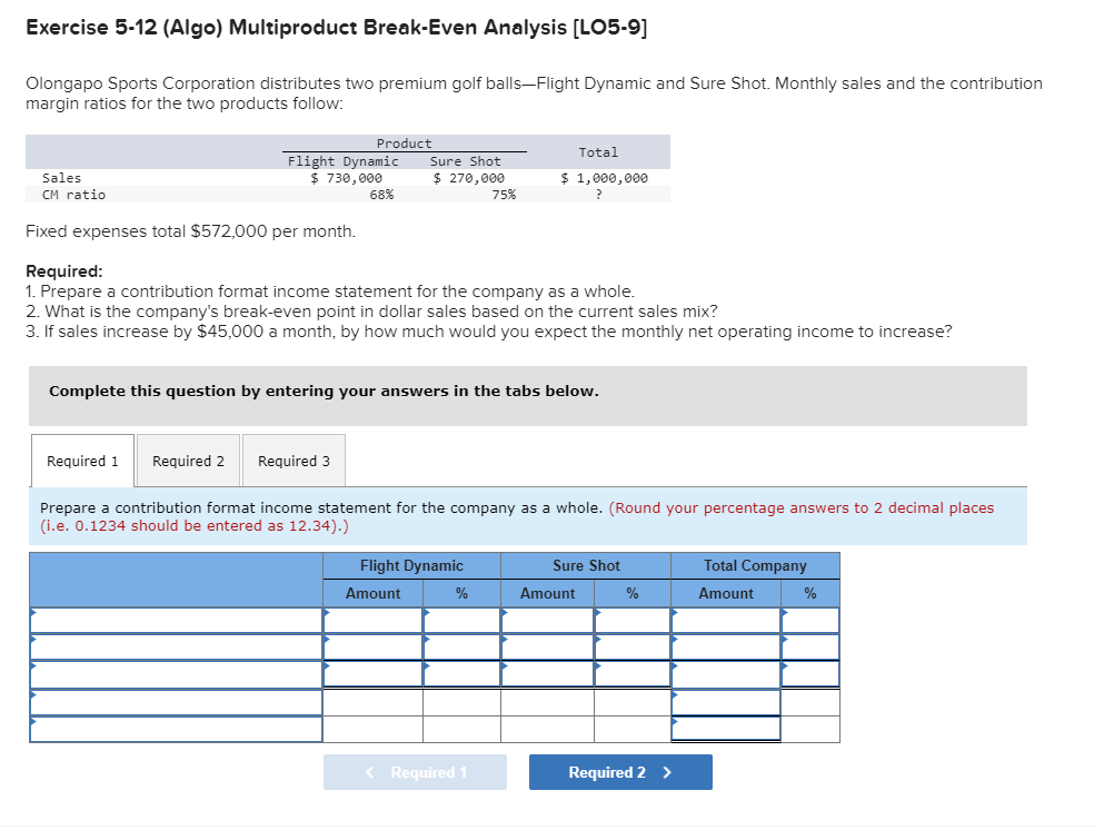 Solved Exercise 5-12 (Algo) Multiproduct Break-Even Analysis | Chegg.com