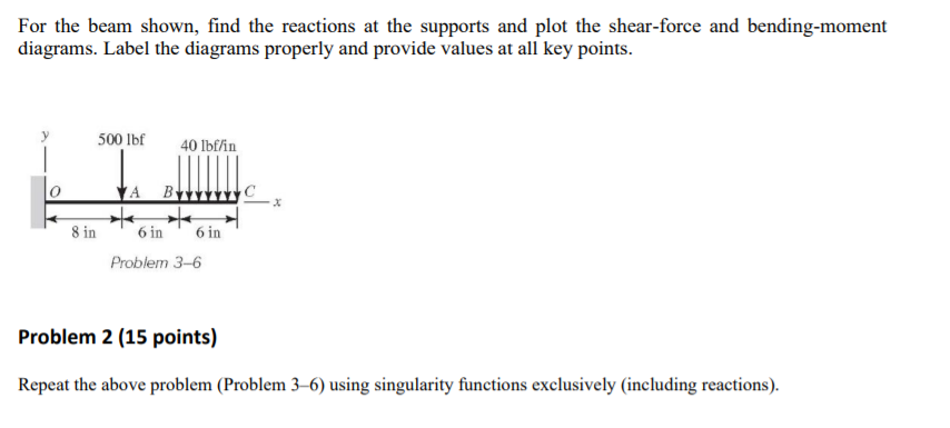 Solved For the beam shown, find the reactions at the | Chegg.com